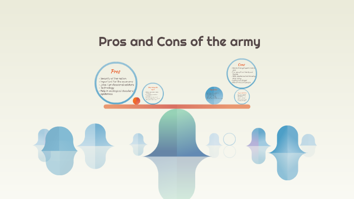 Pros and Cons of army by de carvalho whallisson on Prezi