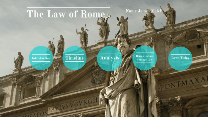 World History Law Rome by James Maichle on Prezi
