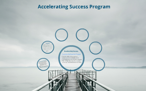 Accelerating Success Program by Chris Longano on Prezi