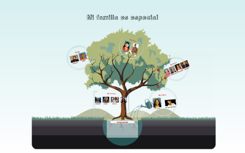 Mi familia es especial by Bre Delgadillo on Prezi