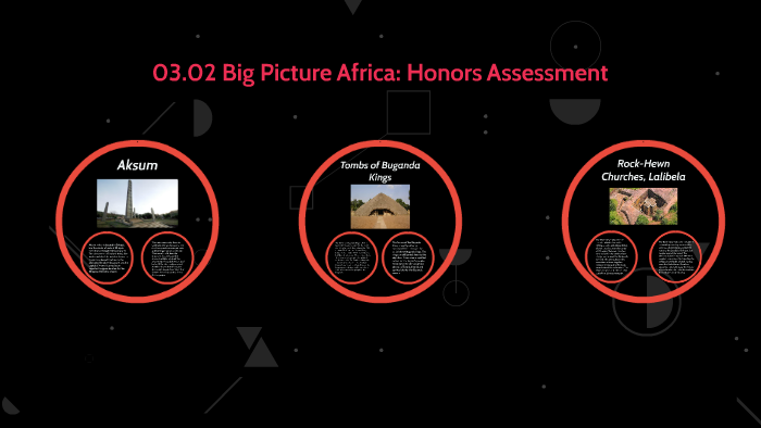 03.02 Big Picture Africa: Honors Assessment by Matthew Tadlock on Prezi