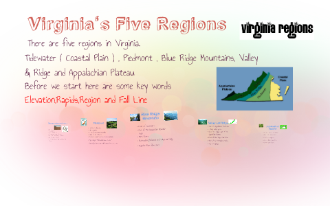 Virginia's Five Regions by Aileen McDermott on Prezi