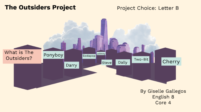 The Outsiders Project By Giselle Gallegos by Giselle Gallegos on Prezi