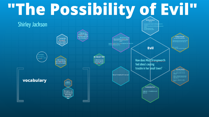 The Possibility of Evil by Gregory Szydlowski on Prezi