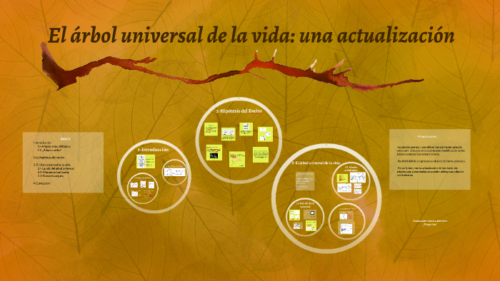 The universal tree of life: an update by Jara Montero Muñoz on Prezi