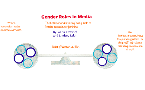 Gender Roles in Today's Society by Lindsey Lakin