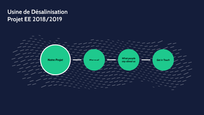 Usine de Désalinisation by alexandre caillat on Prezi