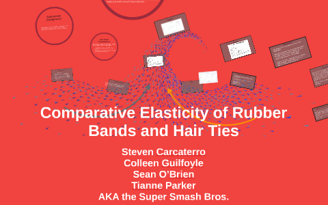 Comparative Elasticity of Rubber Bands and Hair Ties by Tianne Parker ...