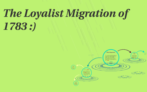 The Loyalist Migration :) by Jessie Armstrong on Prezi