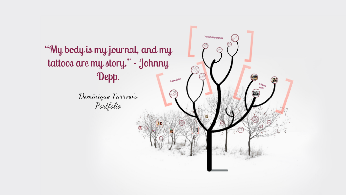 Tattoo Artist by Dominique Farrow on Prezi