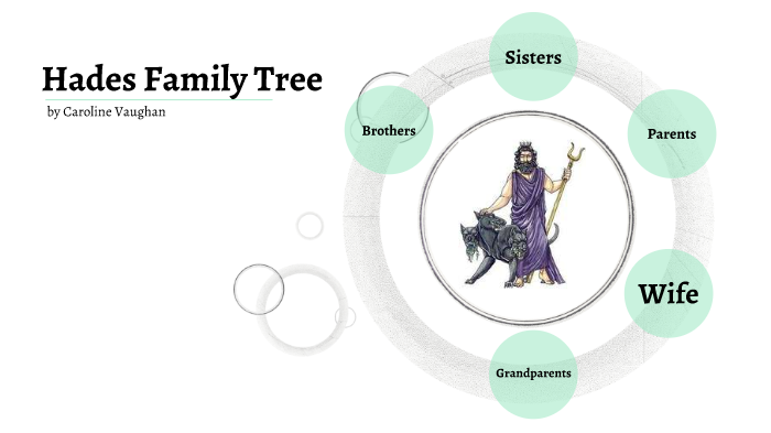 Hades Family Tree by Caroline Vaughan on Prezi