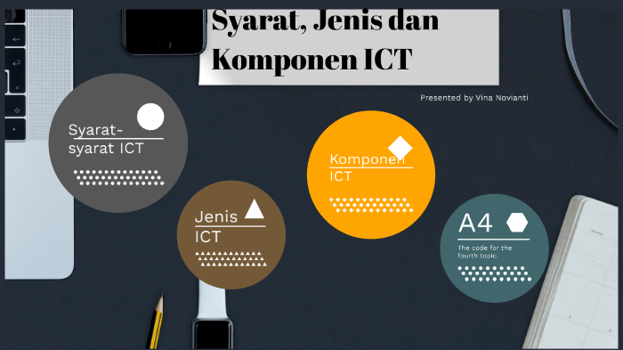 Syarat, Jenis dan Komponen ICT by Vina Novianti on Prezi