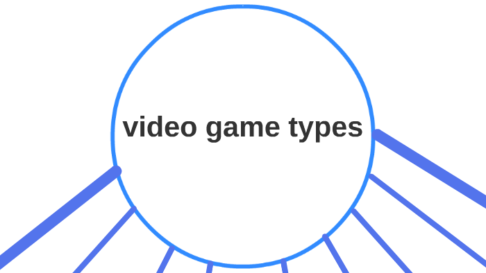video game types by Destiny Fulcher on Prezi