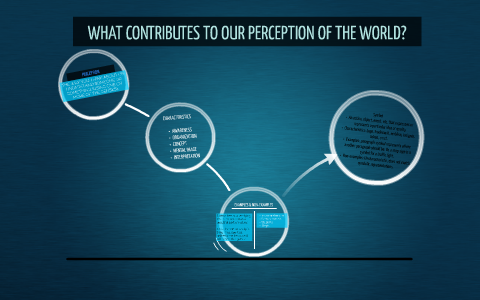 WHAT CONTRIBUTES TO OUR PERCEPTION OF THE WORLD? by C. Teague on Prezi