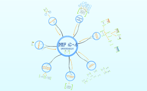 NIF C-4 Inventarios. by Manuel Chávez on Prezi