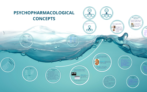 PSYCHOPHARMACOLOGICAL CONCEPTS by Tam Pham on Prezi