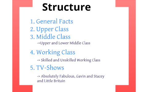 British Class System by Anna Dorst on Prezi
