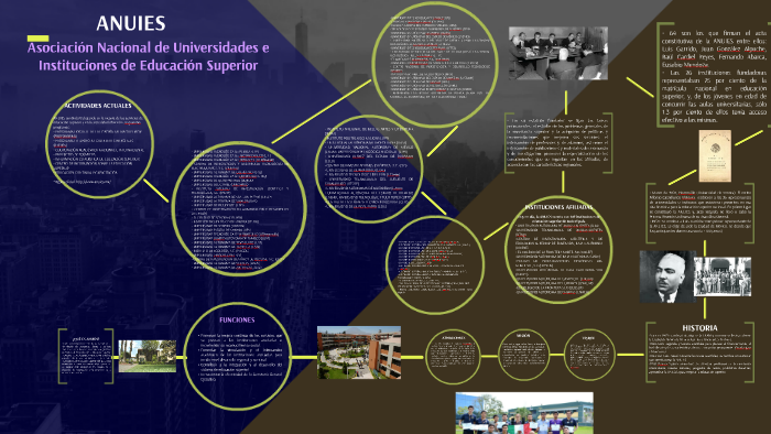 ANUIES by Lucia Reyes on Prezi