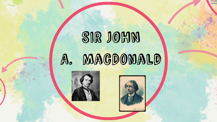 FACTS ALL ABOUT SIR JOHN A. MACDONALD by Romta S on Prezi
