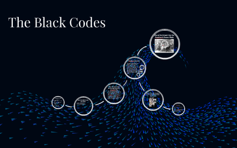 The Black Codes by Max Roberts on Prezi