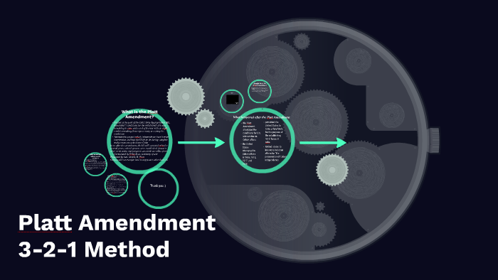 Platt Amendment by Myranda Anderson on Prezi