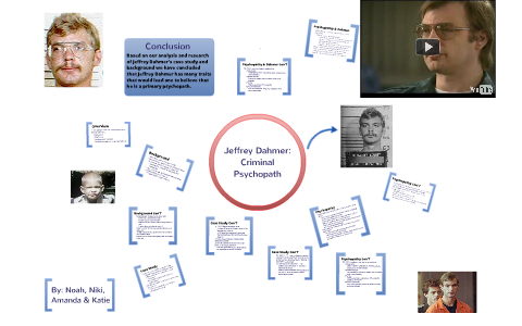 Jeffrey Dahmer: A Criminal Psychopath by Noah Hodgson on Prezi