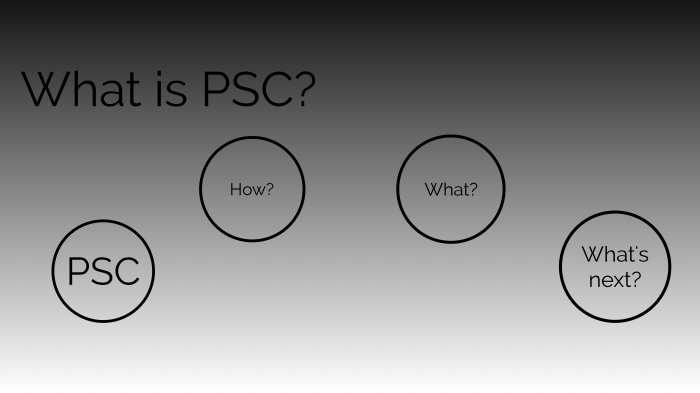 What is PSC? by Mariah Bishop on Prezi