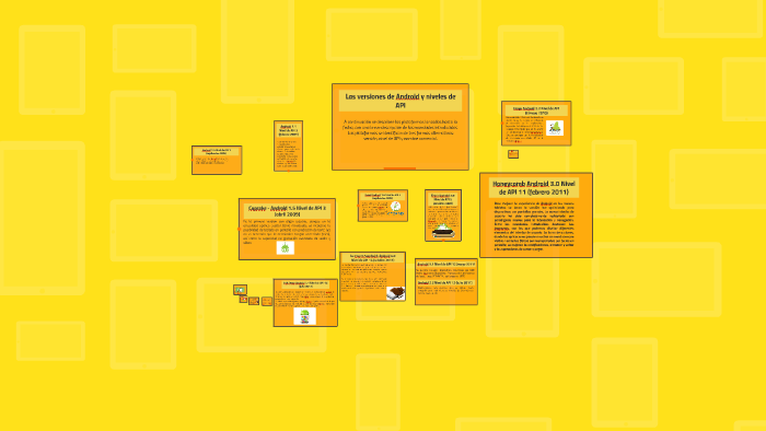 Las versiones de Android y niveles de API by Alee Contreras on Prezi
