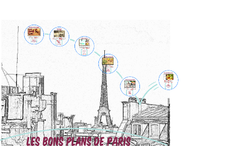 Les Bons Plans De Paris By Hamida Belhaine On Prezi
