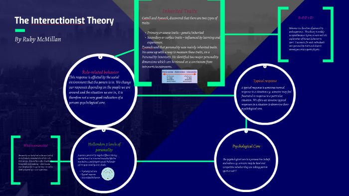 The Interactionist Theory by Ruby Mcmillan on Prezi