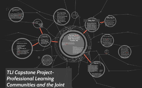 TLI Capstone Project-Professional Learning Communities and t by Kate ...
