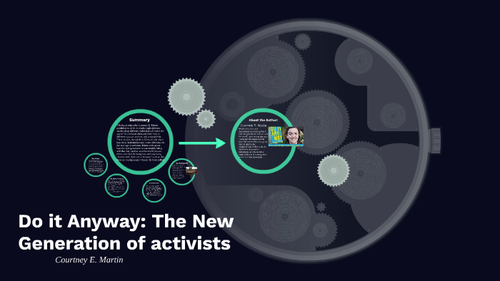 Do it Anyway: The New Generation of activists by nathan bessette on Prezi