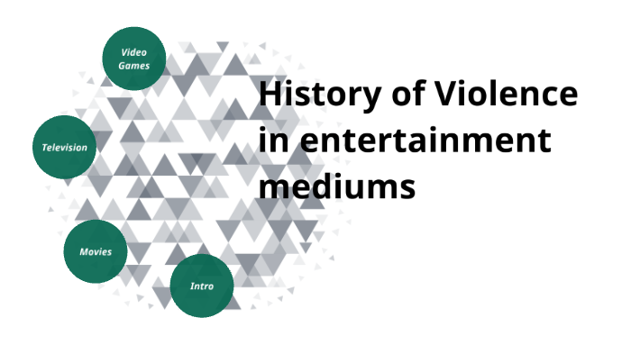 Violence from media : A Brief History of each of the accused genres by ...