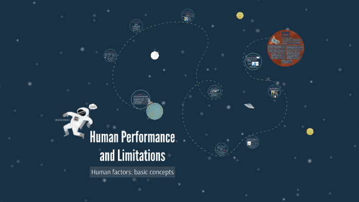 Human Performance and Limitations by Greta Adlytė on Prezi
