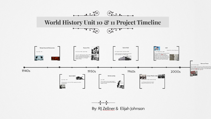World History Unit 10 & 11 Project Timeline by RJ Zellner on Prezi