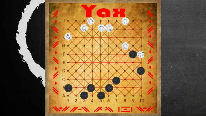 Yax juego de inteligencia by Jose Tinoco on Prezi