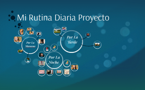 Mi Rutina Diaria Proyecto by Clare W on Prezi