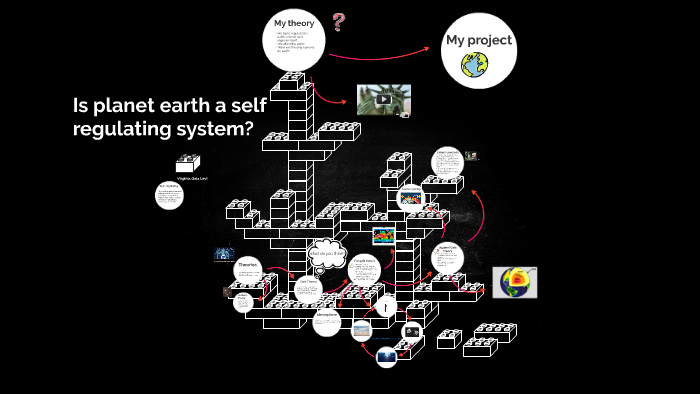 Is planet earth a self regulating system? by virginia levi on Prezi