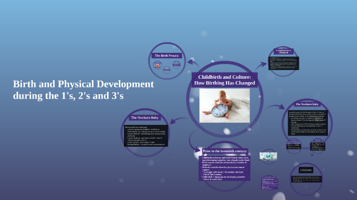 Birth and Physical Development during the First Three Years by Brendon ...