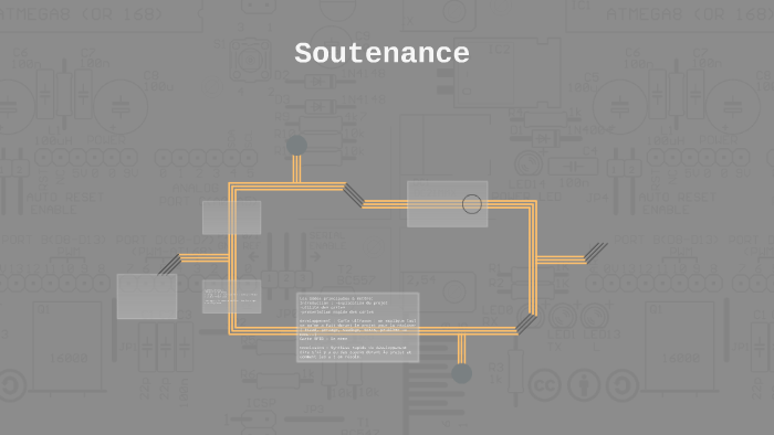 Soutenance by Loic Rouquette on Prezi