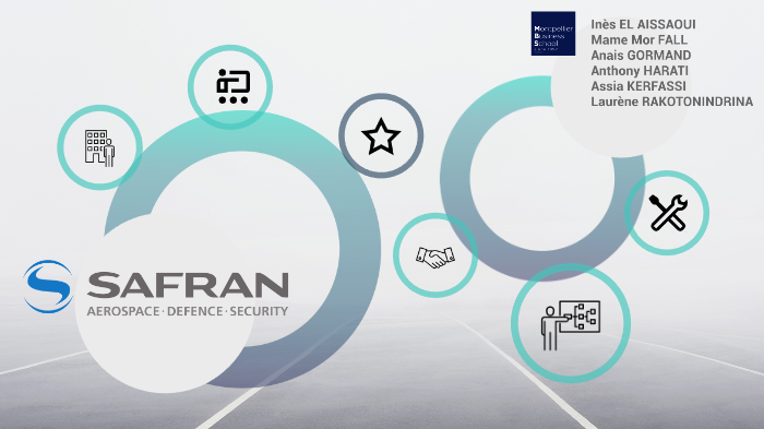 SAFRAN - Management stratégique by Laurene Rakotonindrina on Prezi