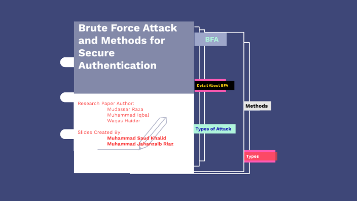 Brute Force Attack by Afaq Mirza on Prezi