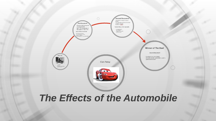 The Effects of the Automobile on American Society by Emyllia Baker on Prezi