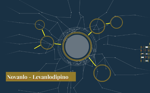 Novanlo - Levanlodipino by Marcelo Malta on Prezi