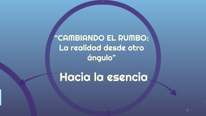 “CAMBIANDO EL RUMBO: by Loles Fernández Monistrol on Prezi