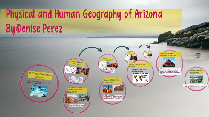 Physical and Hunman Geography of Arizona by denise perez on Prezi