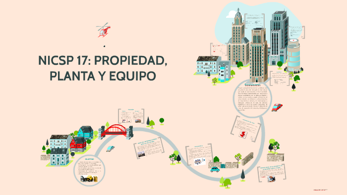 NICSP 17: PROPIEDAD, PLANTA Y EQUIPO by mafer samillan on Prezi