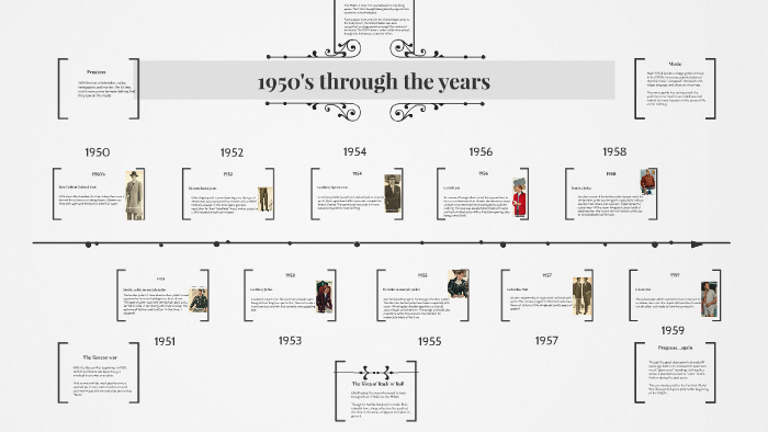 1950's: through the years by Andres arreola