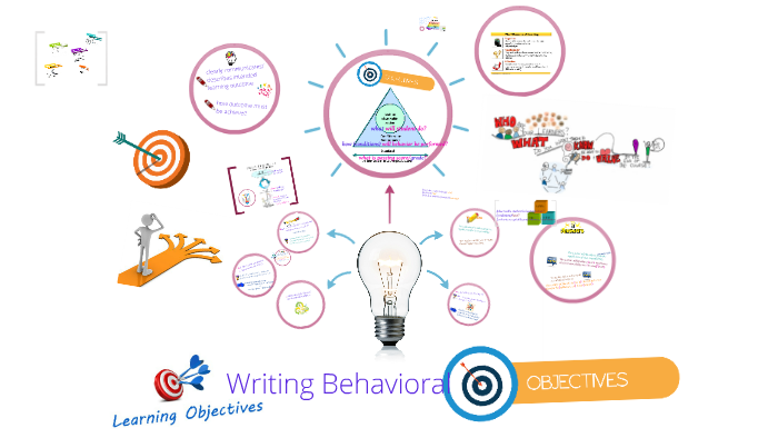 Writing Behavioral Objectives by Barbara Maestas on Prezi