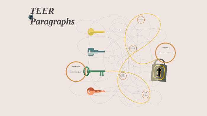 TEER Paragraphs by Alice Vickers on Prezi